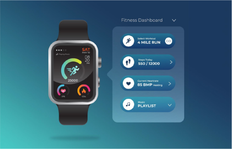 Integrating Healthcare Wearables with Fitness Tracking Apps | iTech